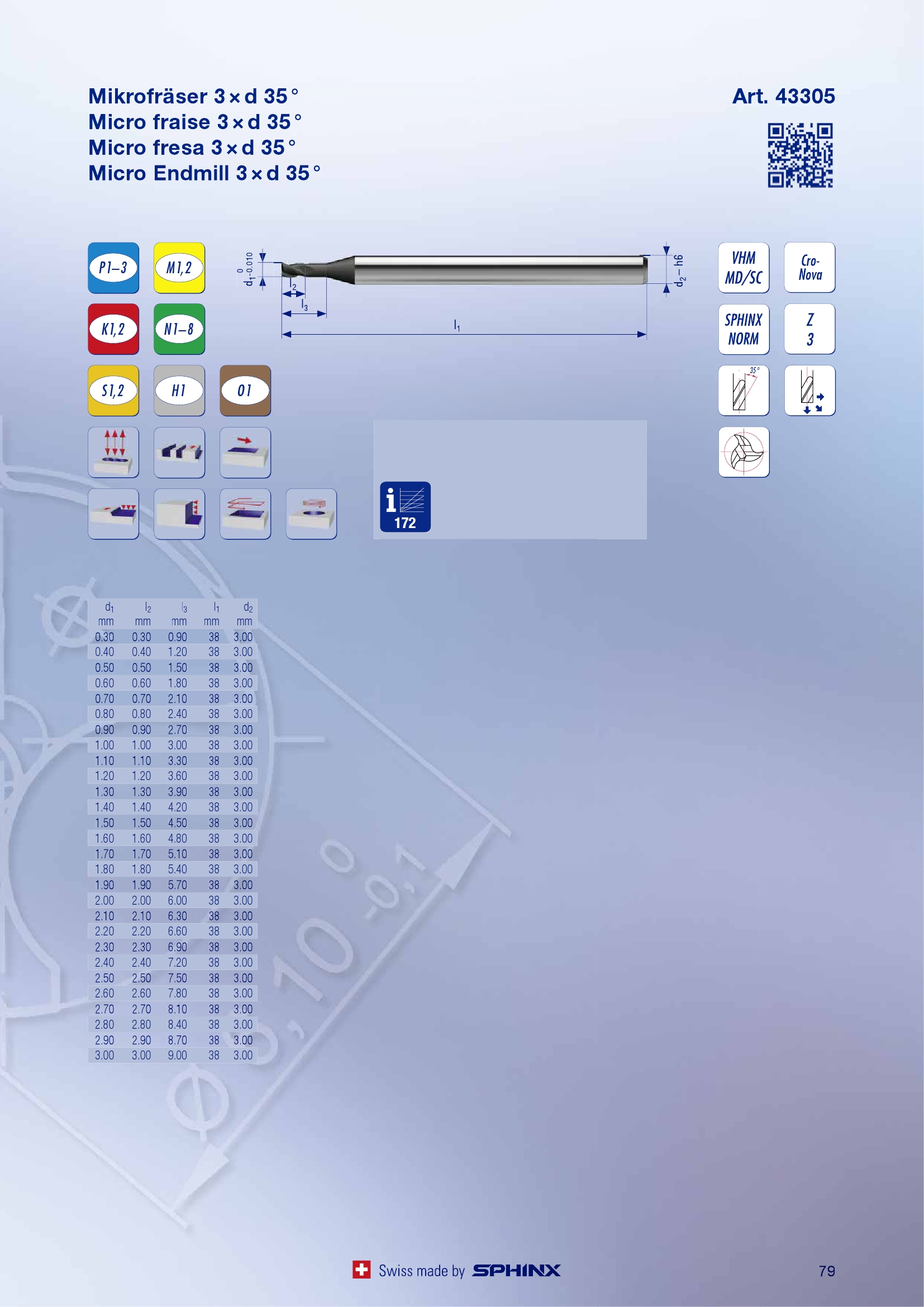 微小徑高效能鎢鋼銑刀-3倍刃長/3刃/鍍CRO-NOVA(編號:43305)(0.3~3.0MM) - 機械加工刀具專家-聯企有限公司